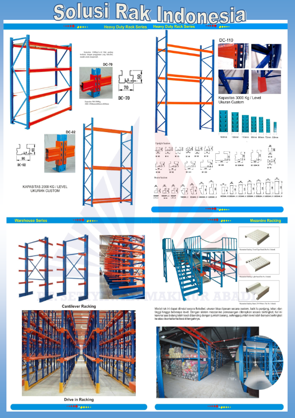 Warehouse Racking System & Automation – PT.SETIYAWAN MAKMUR ABADI